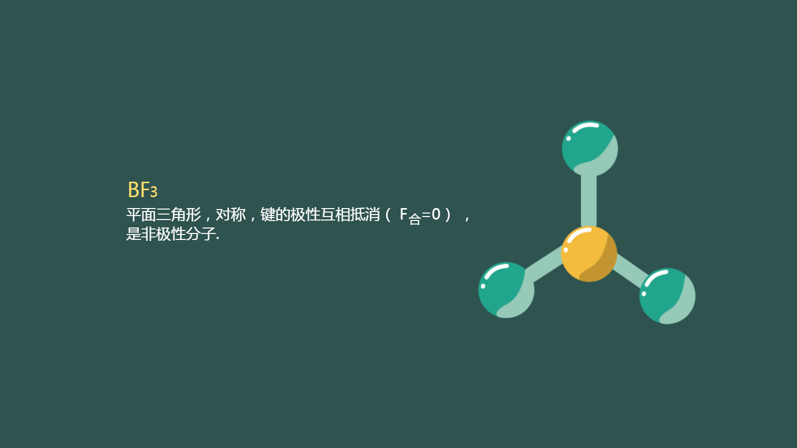 分子的空间构型与分子性质_火花学院